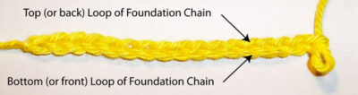Working in Back Bump of Foundation Chains Tutorial – The Crochet Architect